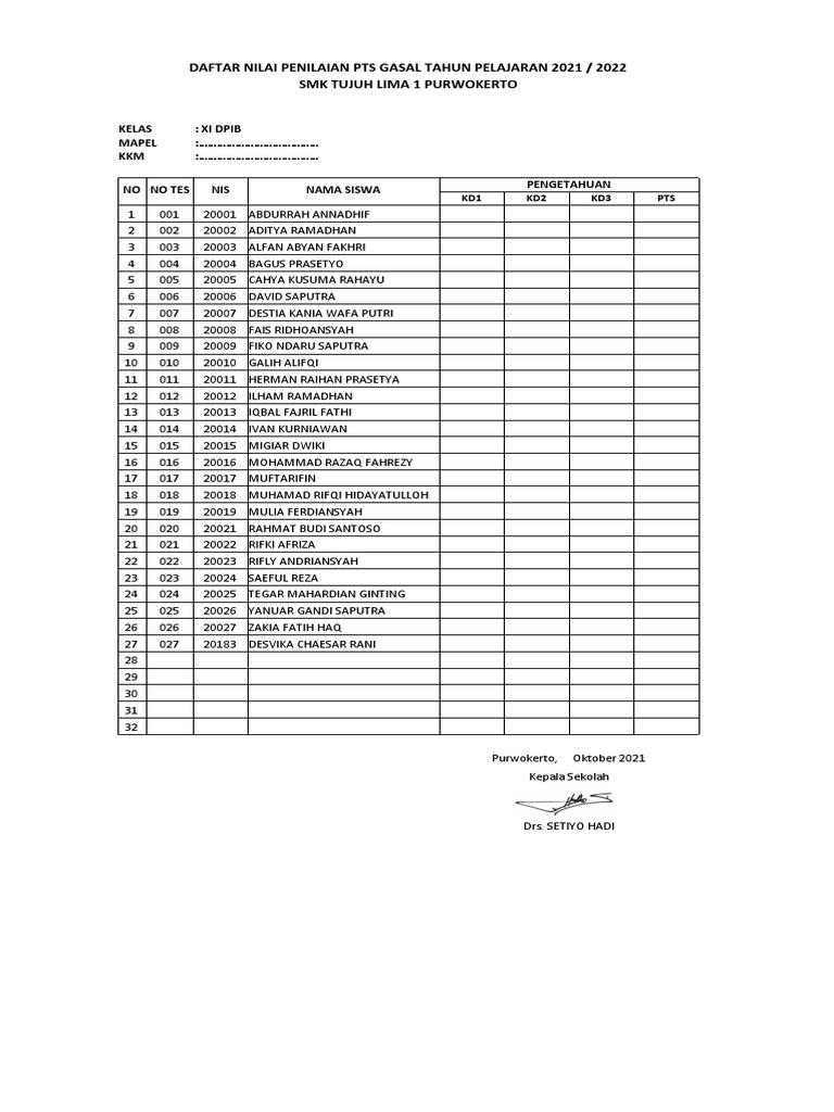 Form Nilai Pts Gasal 2021 Kls Xi | PDF