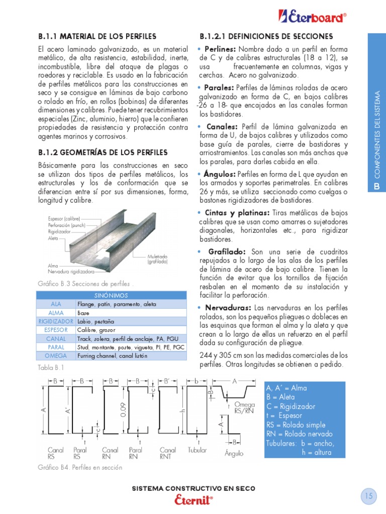 B1 - Perfiles Metálicos | PDF | Rieles | Acero