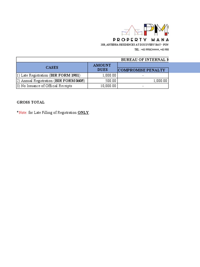 BIR Penalty | PDF | Shipping | Ships