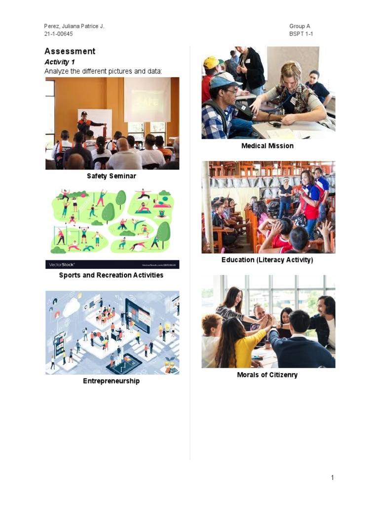 An Analysis of Community Immersion Activities as Part of the National ...