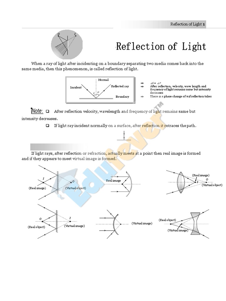 Ray Optics | PDF | Mirror | Optics