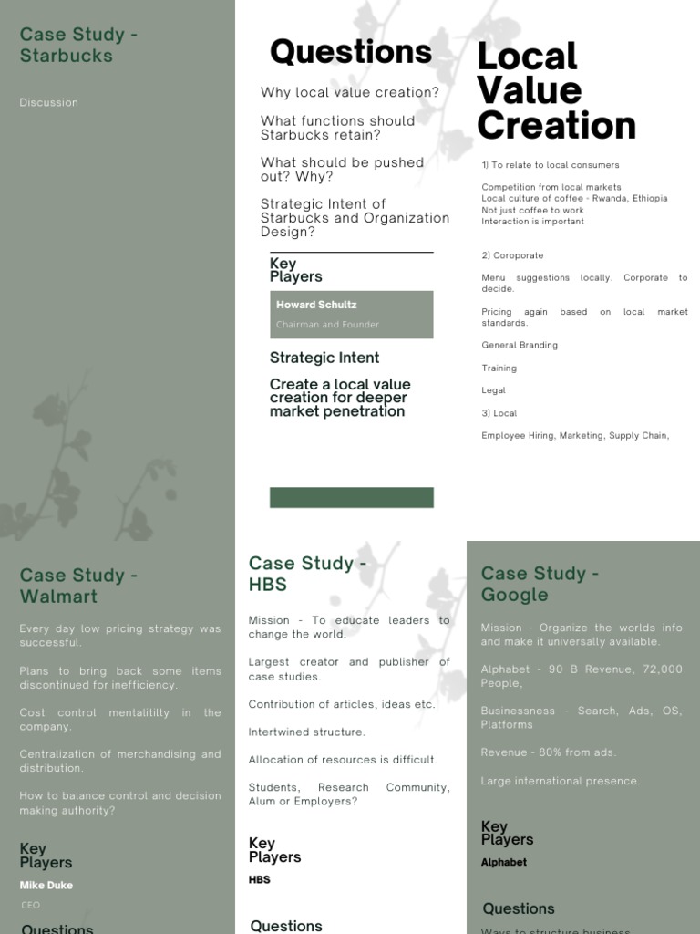 1) Case Study - Four Vignettes | PDF | Starbucks | Pricing