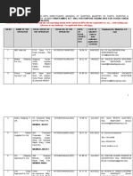 Freight Certificate - Sha8384345 | PDF