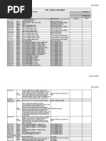 Single Administrative Document (SAD) (SAD) : User'S Manual | PDF ...