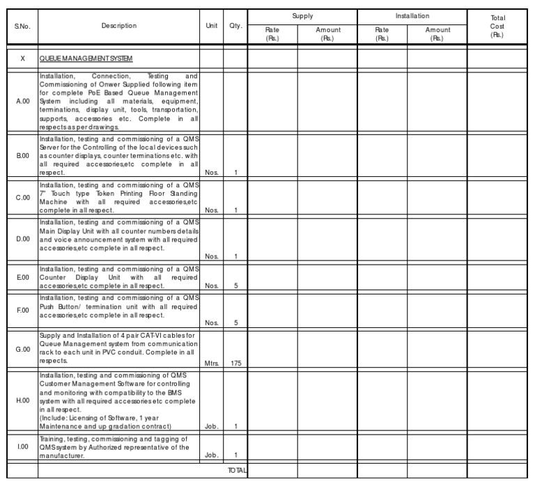 Queue Management System | PDF | Equipment | Computer Science