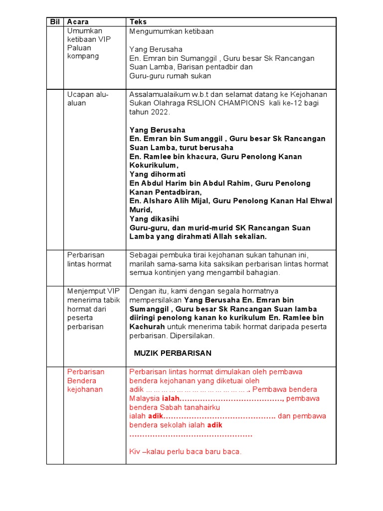 Teks Pengacara Majlis Penutupan Dan Penyampaian Hadiah | PDF