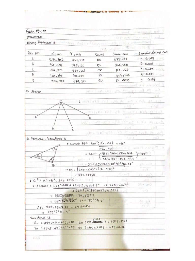 Fahrin Ajie Mahmud - Tugas Hiper 4 | PDF