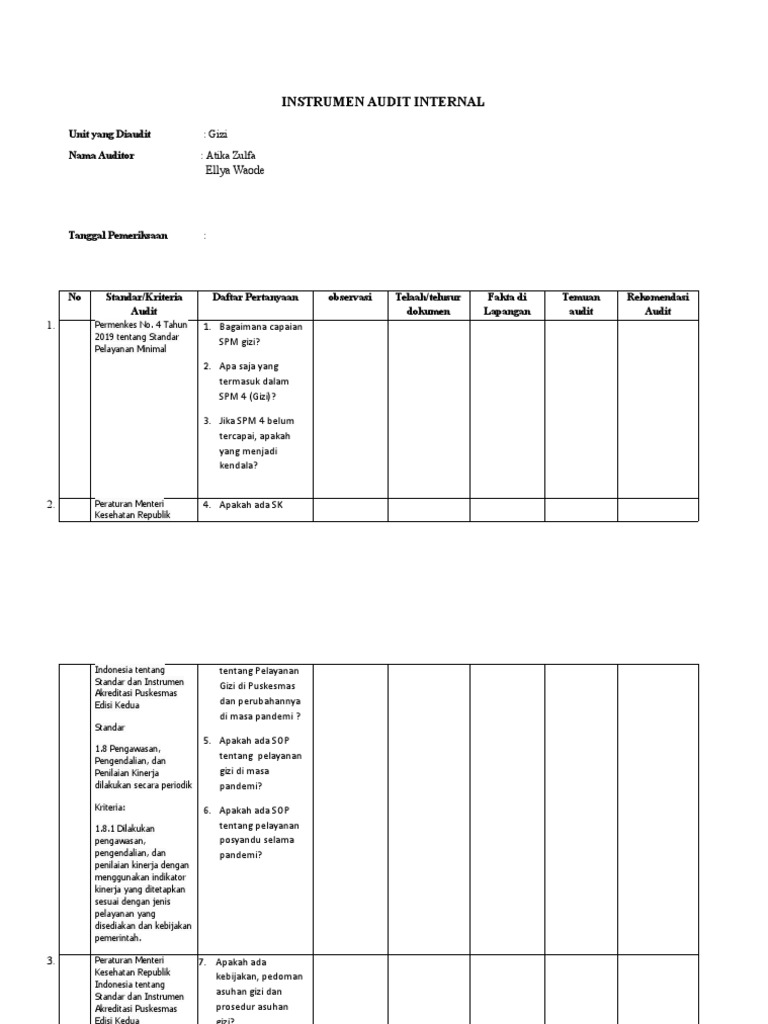 Instrumen Audit Internal 2021 Gizi | PDF