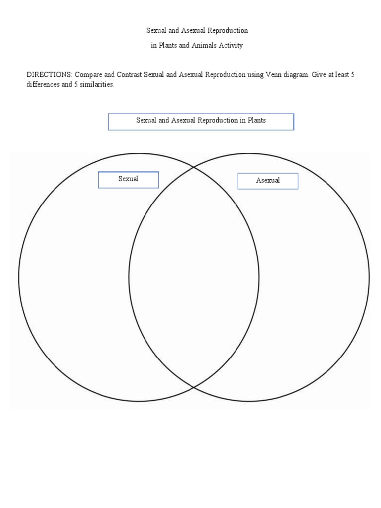 Sexual and Asexual Reproduction Activity | PDF