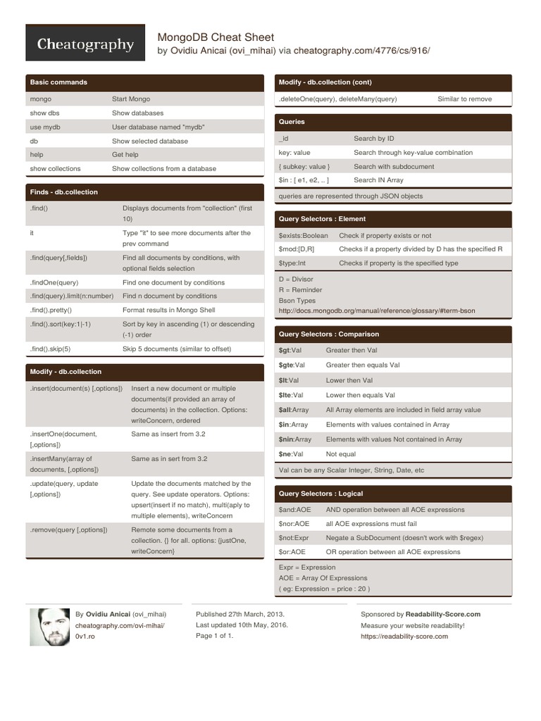 Mongodb Cheat Sheet: by Via | PDF | Array Data Structure | Computing