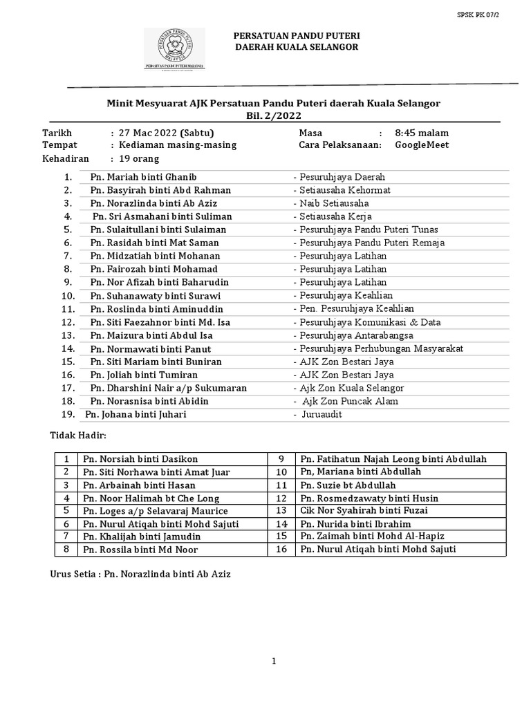 Minit Mesyuarat AJK PPPM BIL 2 2022 | PDF