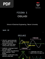 Materi Osilasi dalam Fisika Dasar 2 | PDF