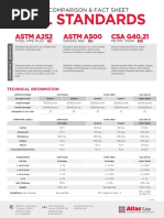 ASTM A252 Steel Pipe Specifications | PDF