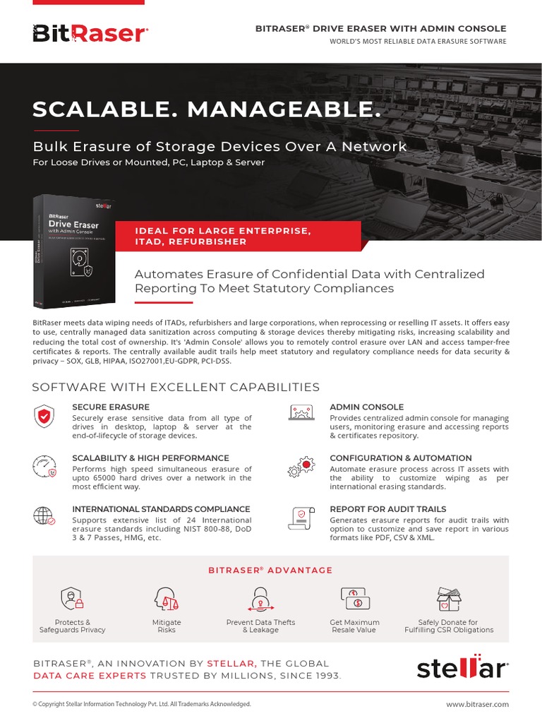 BitRaser Drive Eraser With Admin Console Factsheet | Download Free PDF ...