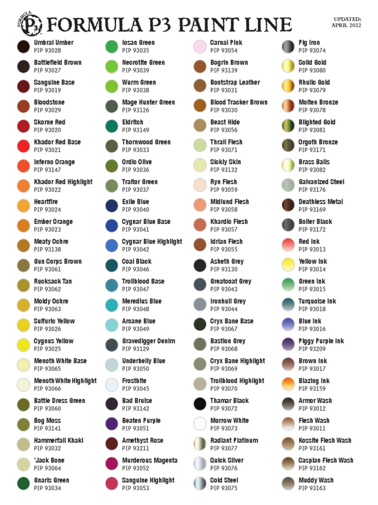 Formula P3 Pai NT Li Ne: Updated: APRIL 2022 | PDF | Color | Materials