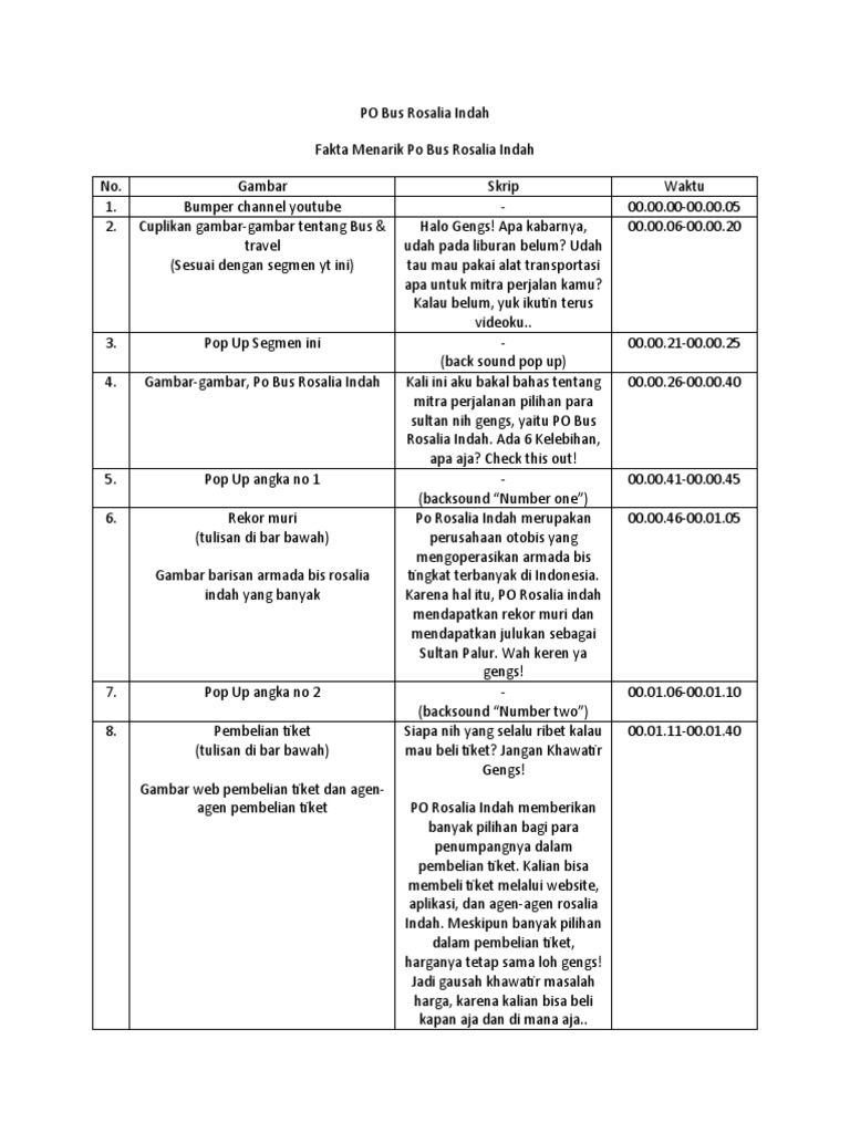 PO Bus Rosalia Indah (Gery) | PDF