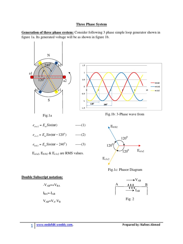 three_phase_circuit | PDF | Ac Power | Electrical Engineering