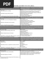Intoxication Assessment Tool S C A B: Sober Influenced Intoxicated ...
