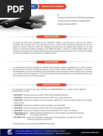 Conductores Alta Tension ACSR | PDF | Electricidad | Ingenieria Eléctrica