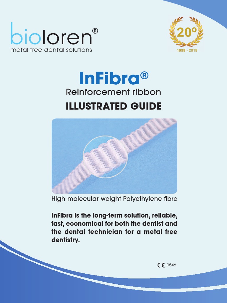 InFibra Instructions For Use | PDF | Composite Material | Dentistry ...