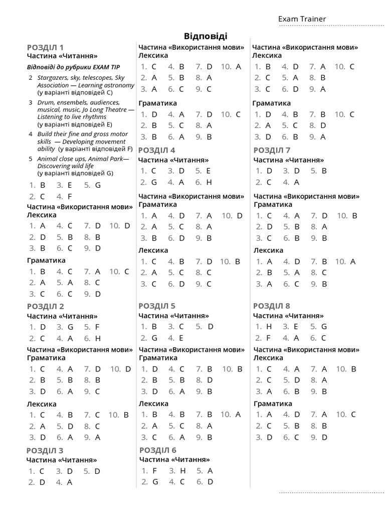Exam Trainer Keys 2017 | PDF