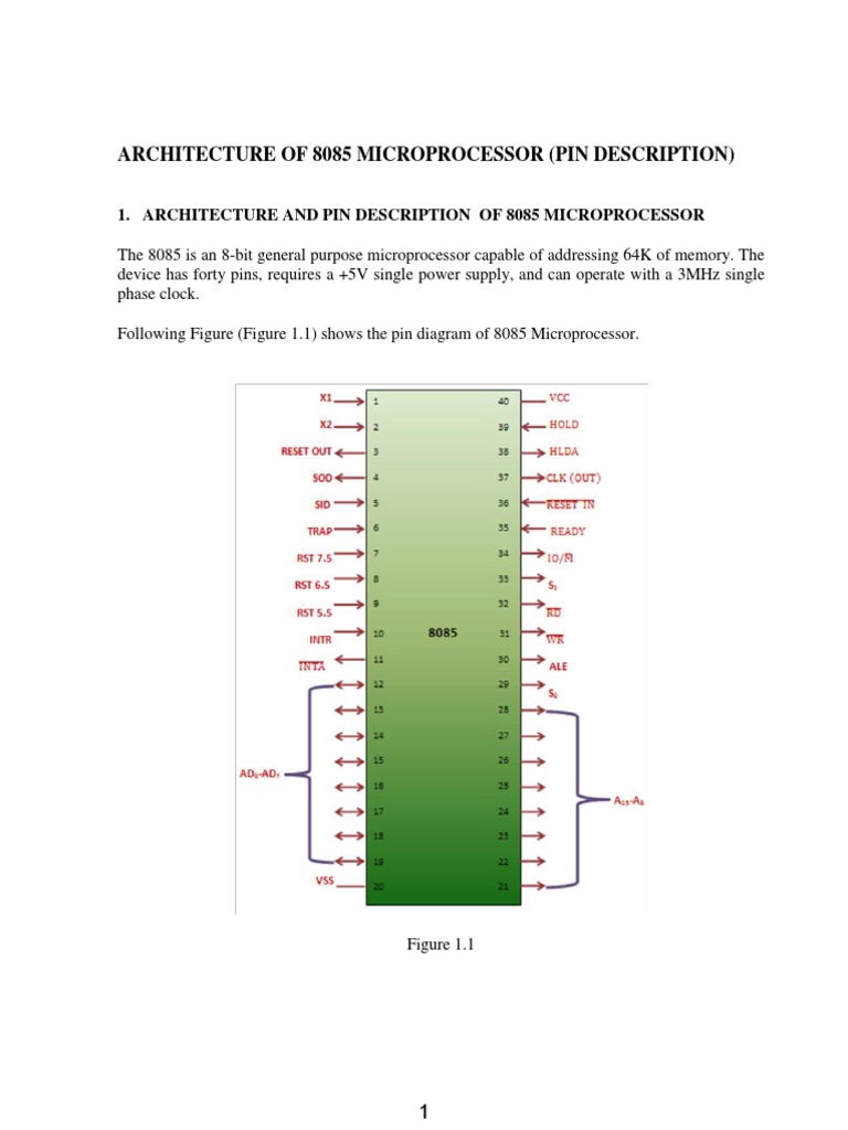 1a. CS602 Microprocessor and Microcontroller - Hardware | PDF | Input/Output | Central ...
