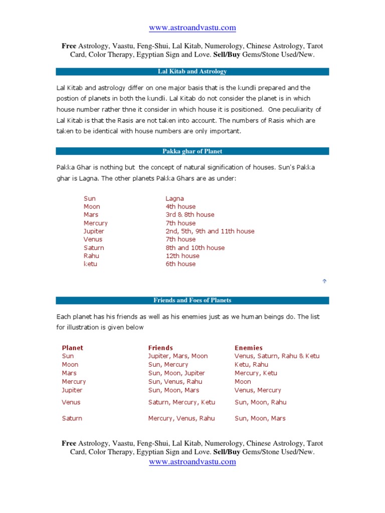 Lal Kitab Planets Friends Foes Houses | PDF | Planets In Astrology ...