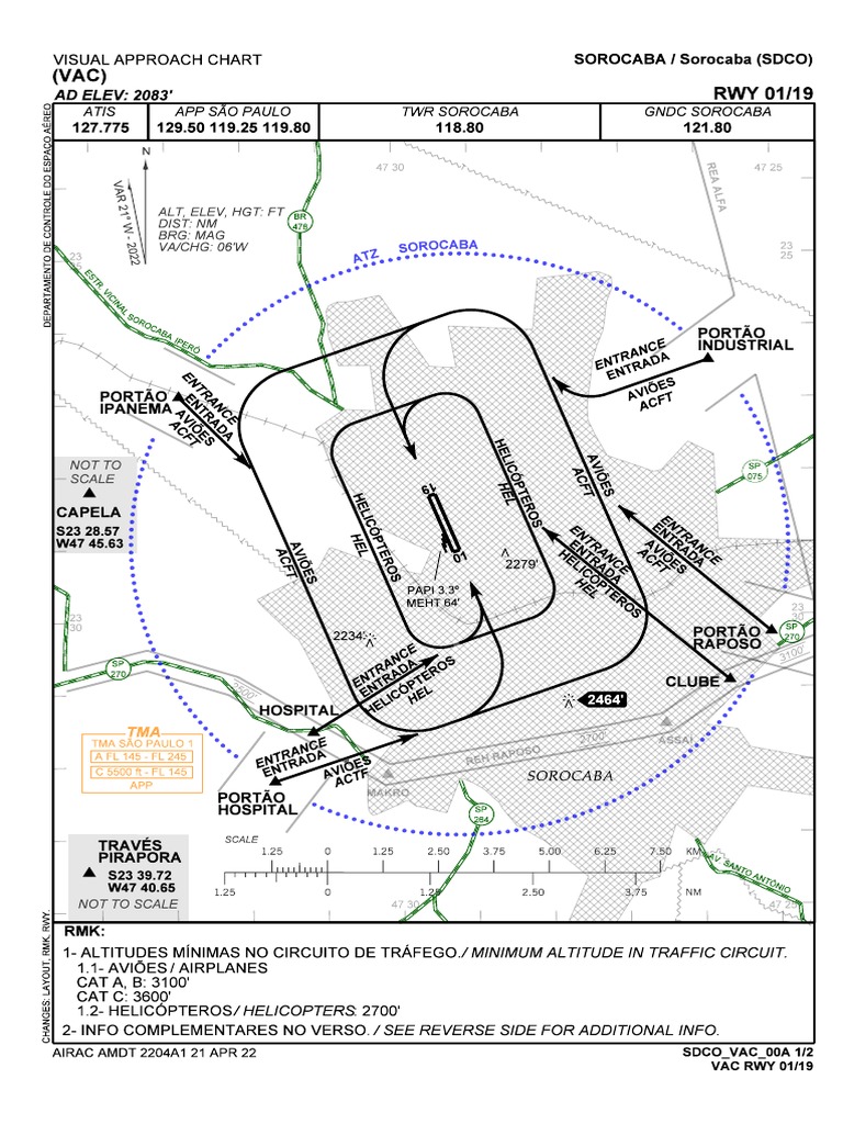 Sorocaba Airport Chart | PDF
