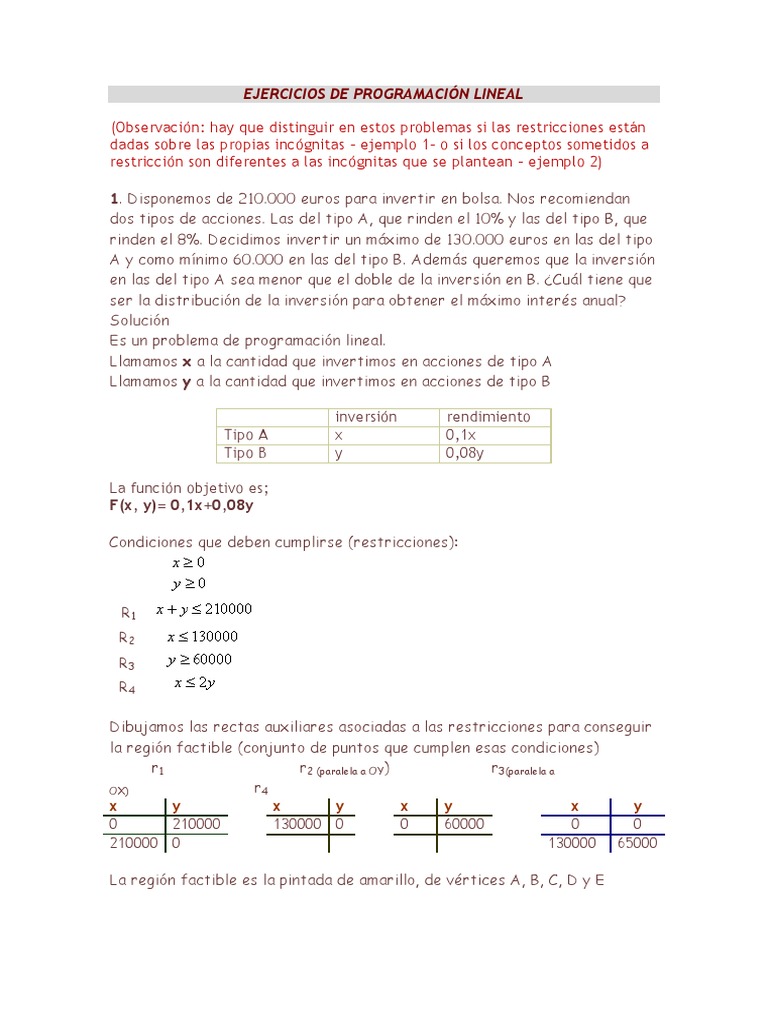 Ejercicios de Programaci - N Lineal | PDF | Matemáticas