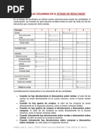 Hojas Tabulares de 4 Columnas | PDF | Microsoft Excel | Contabilidad