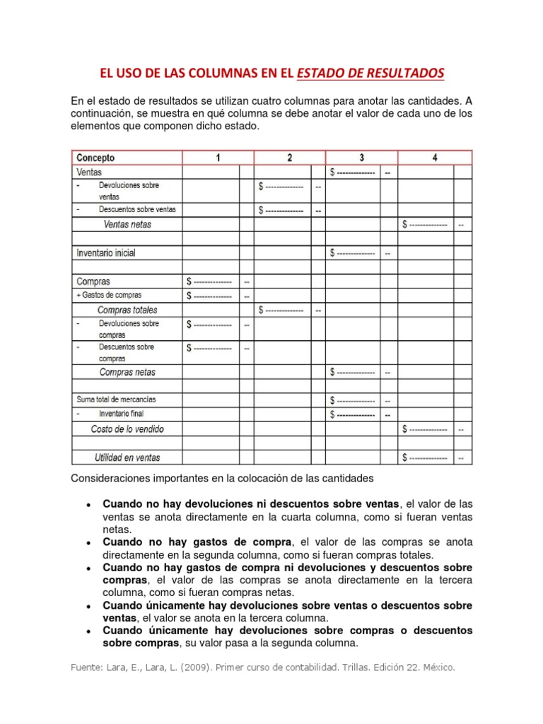 Unidad 5 - Uso de Las Columnas | PDF | Contabilidad | Hoja de balance