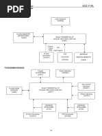 Datasheet IC 7473 | PDF | Logic Gate | Electronic Circuits