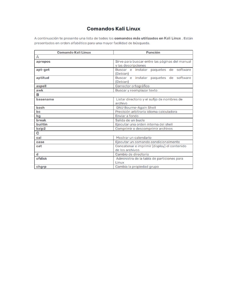 Comandos Kali Linux | PDF