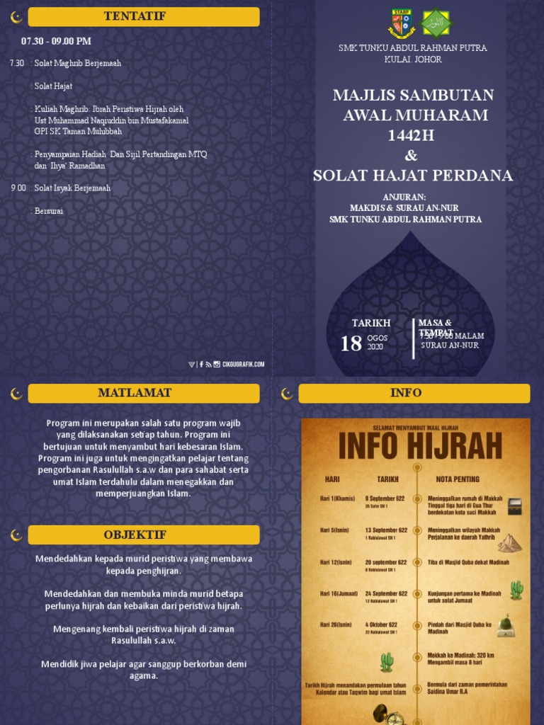 Template Buku Program Islamik Maal Hijrah | PDF
