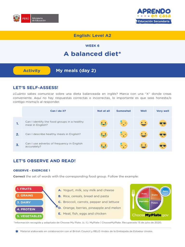 s16 A2 Recurso Ingles | PDF | Lunch | Healthy Diet