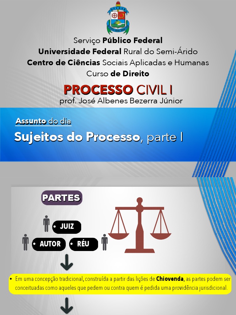 Processo Civil I: Sujeitos do Processo, Parte I - Capacidade de Ser Parte e Capacidade ...