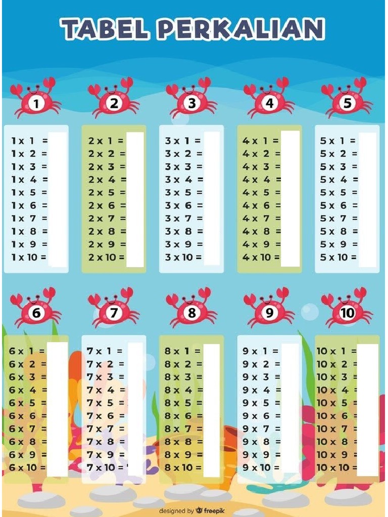 Tabel Perkalian | PDF