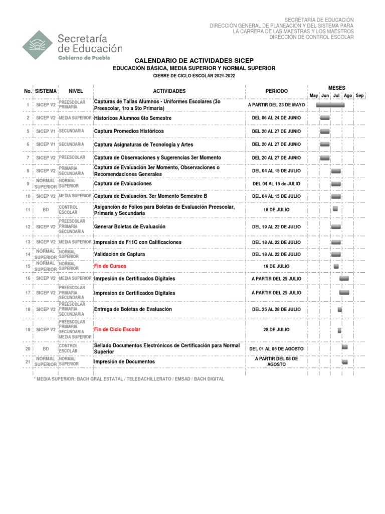 Calendario Actividades SICEP Cierre de Ciclo 21-22 | PDF | Educación ...