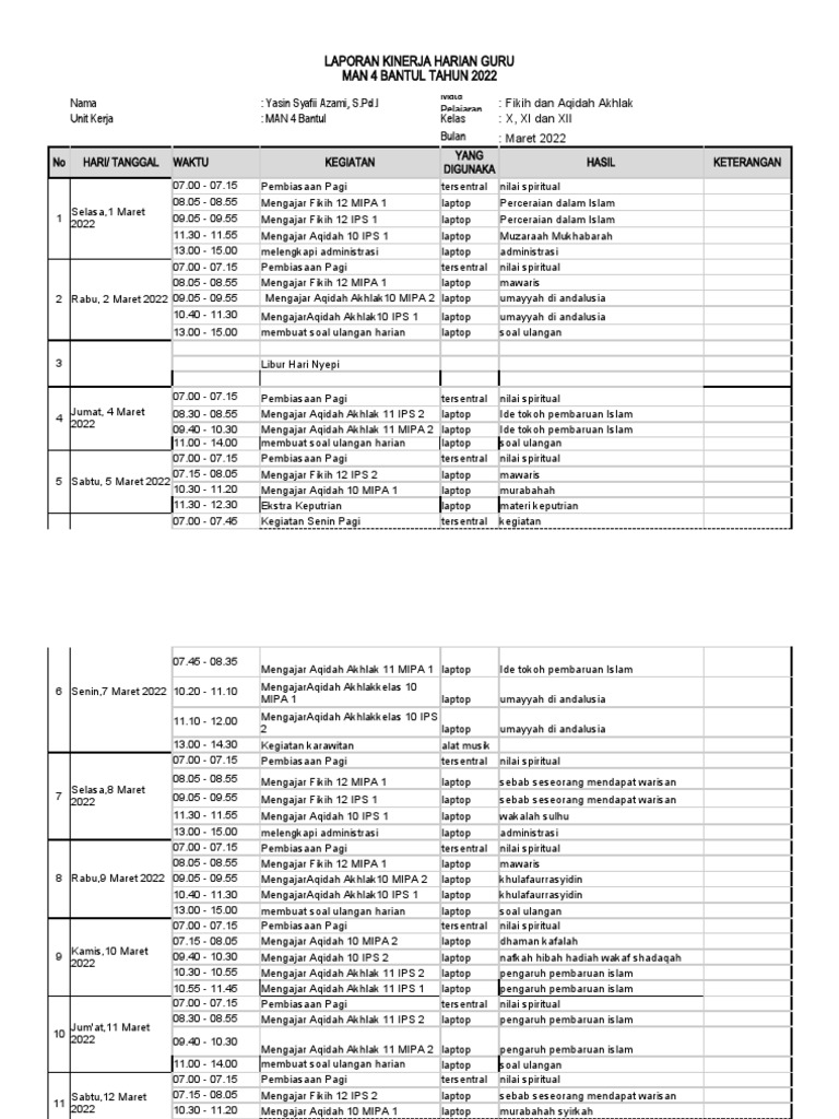 LKH GURU MARET Yasin | PDF