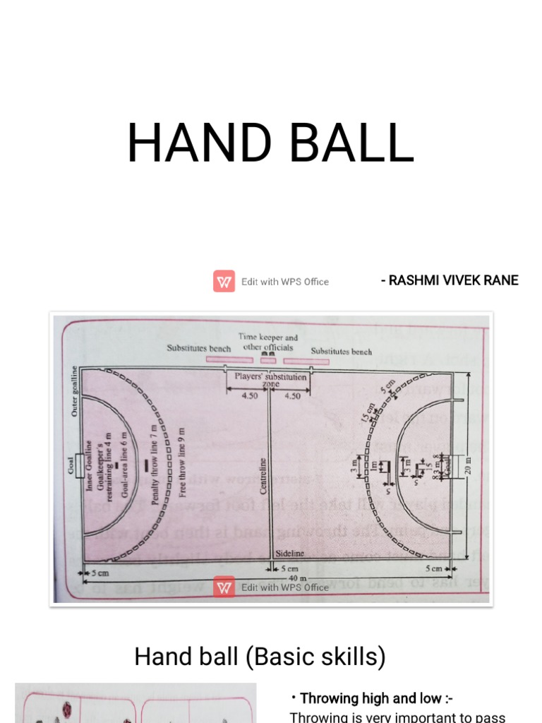 Hand Ball PDF | PDF | Leisure | Sports Rules And Regulations
