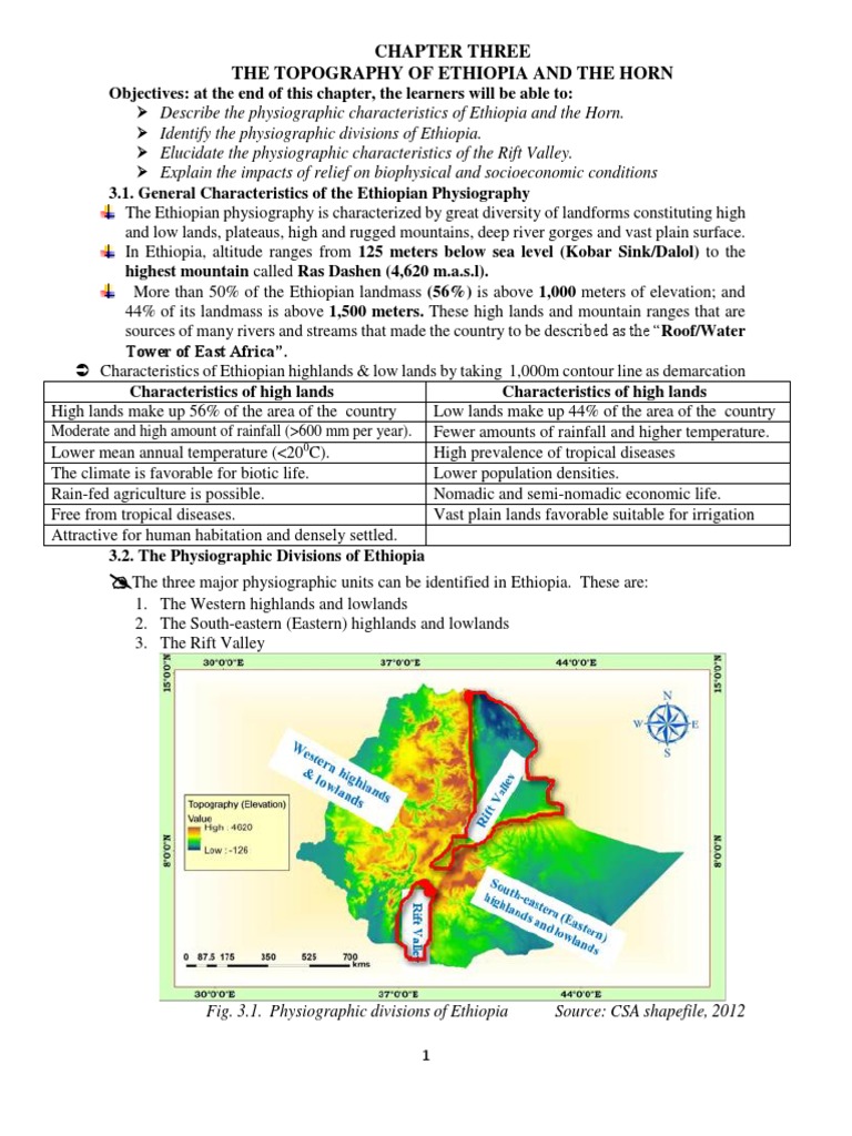 Chapter Three The Topography of Ethiopia and The Horn: Moderate and ...