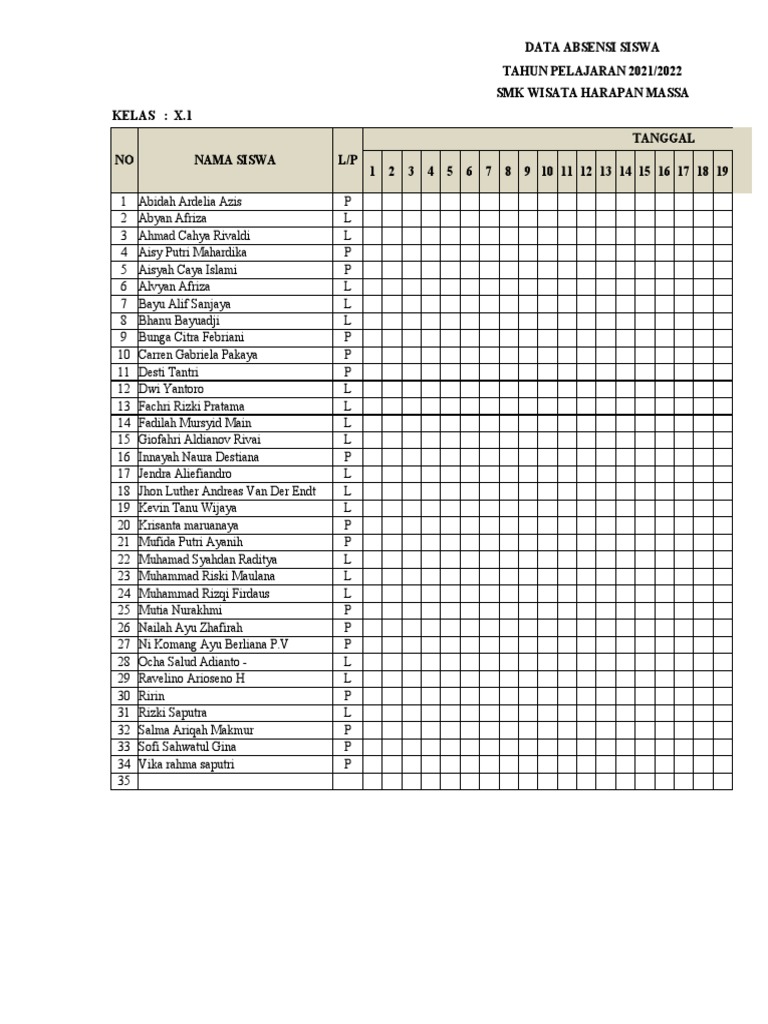 Absensi Beauty Class | PDF