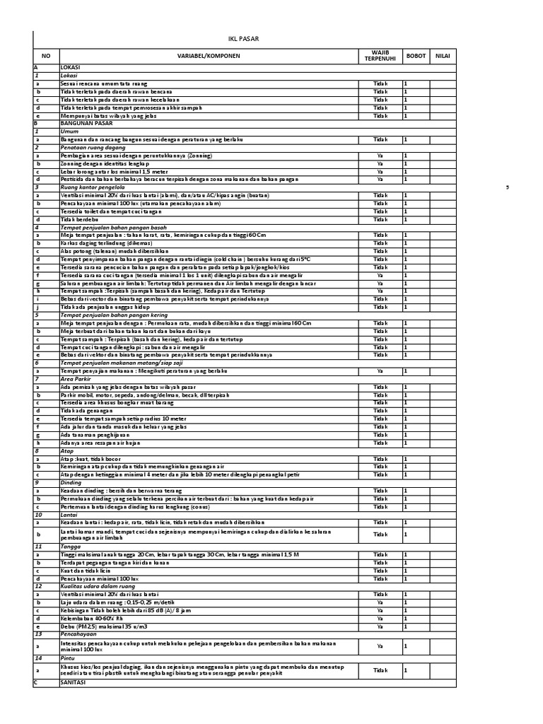 Form Ikl Pasar | PDF