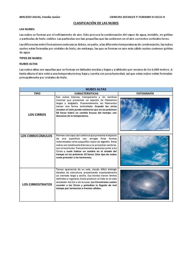 Clasificación de Las Nubes | PDF | Nube | Física Aplicada e ...
