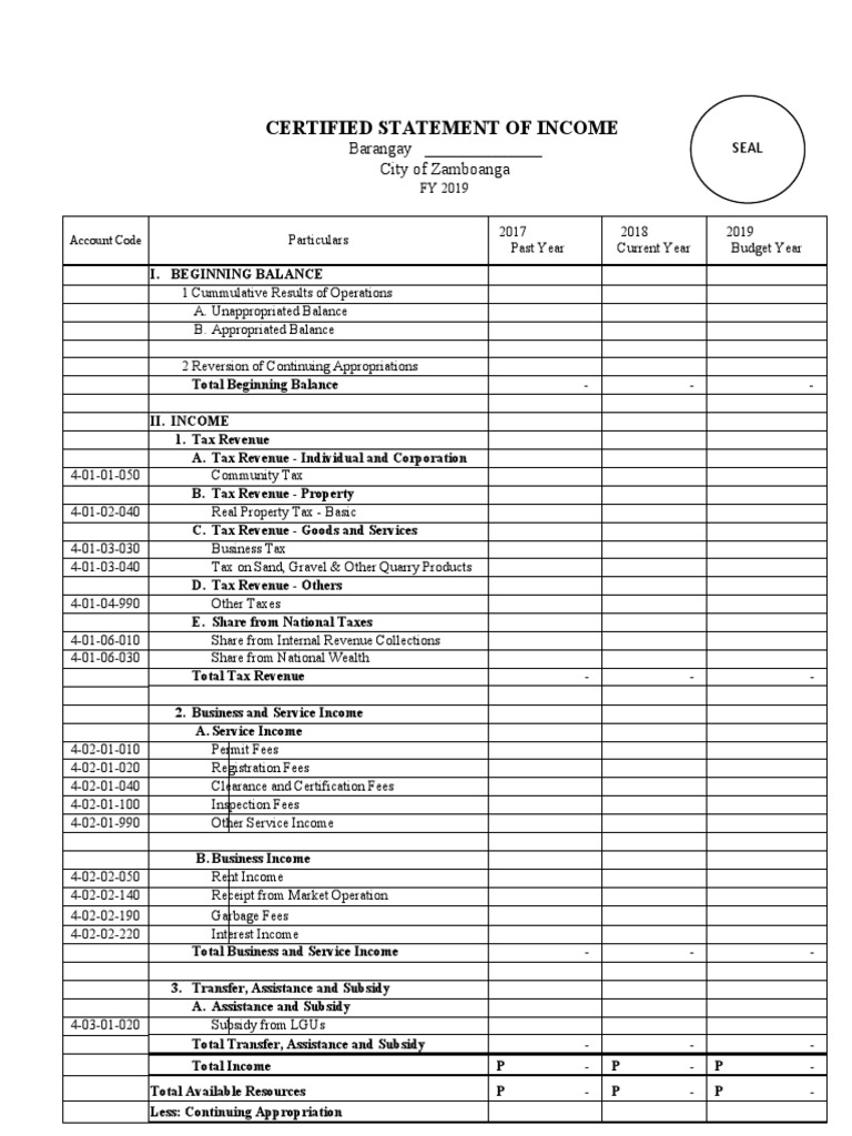 Barangay Budget Forms 2019 | PDF | Taxes | Expense