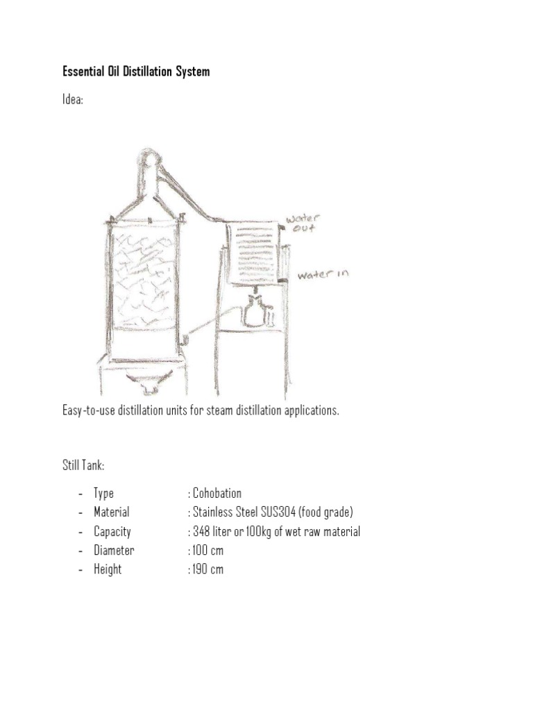 Essential Oil Distillation System Specpdf | PDF