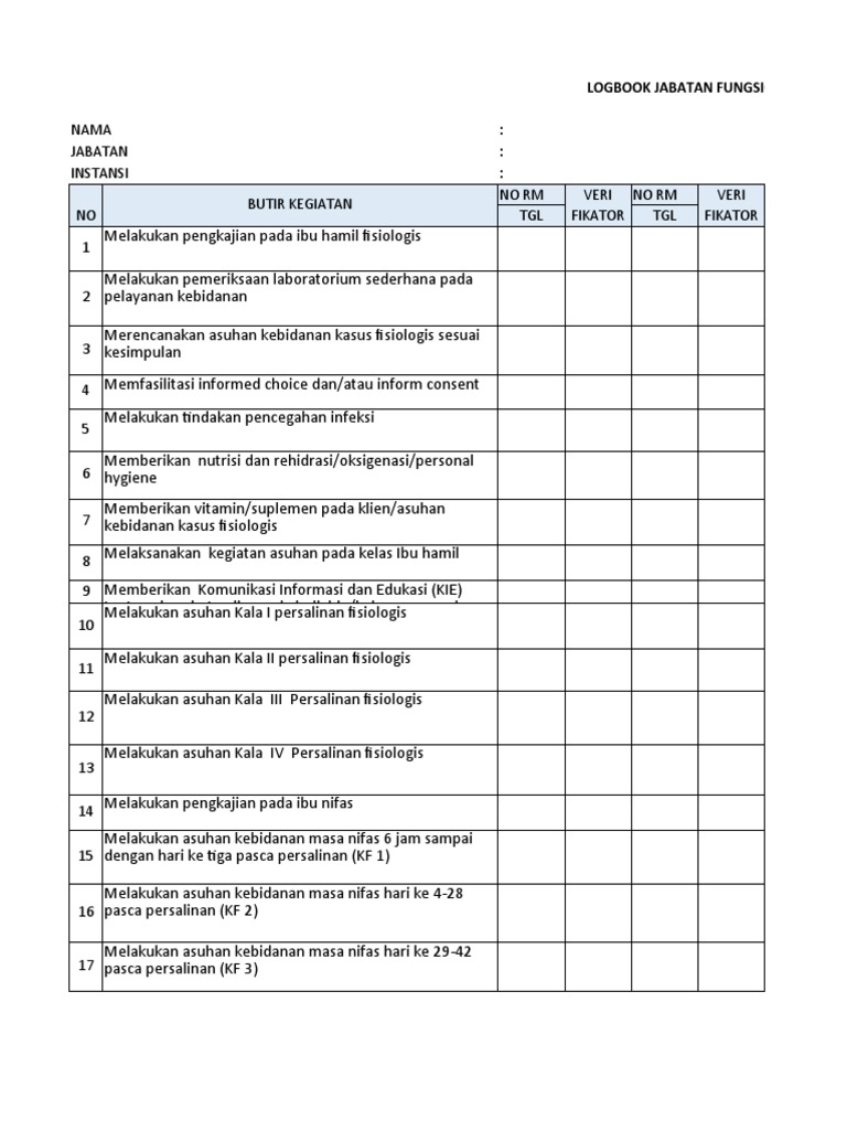 Logbook Kegiatan Bidan Terampil | PDF