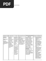 Pack Years Smoked Calculator | PDF | Cigar | Cigarette