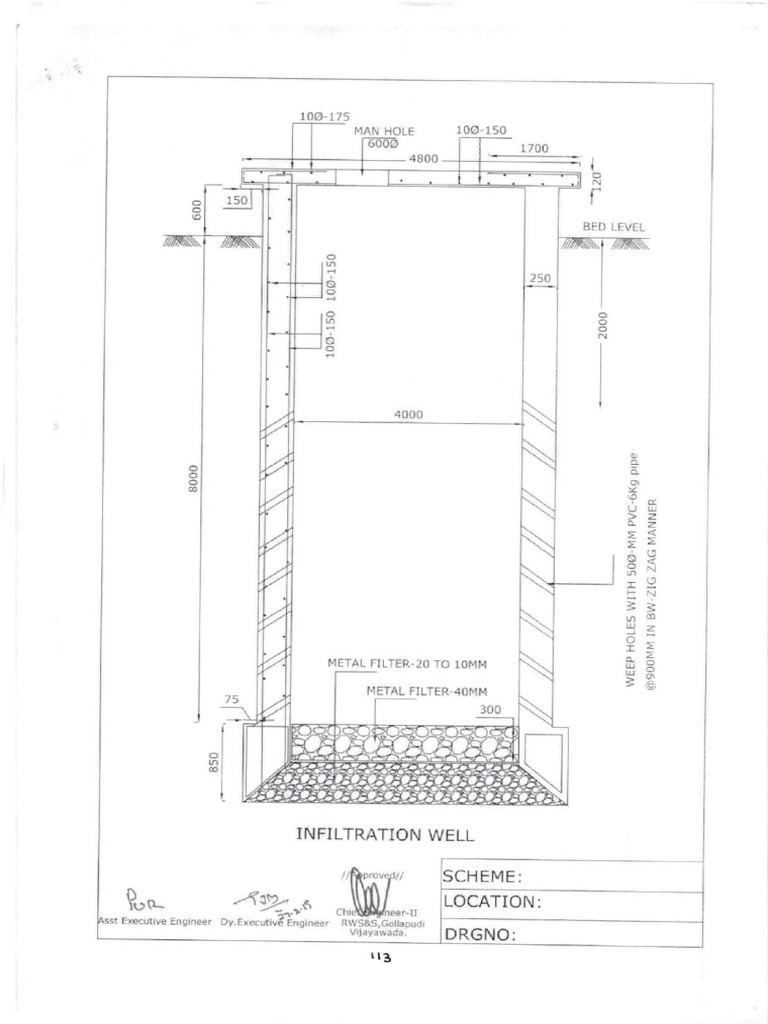 Specifications for Intake Well Design | PDF