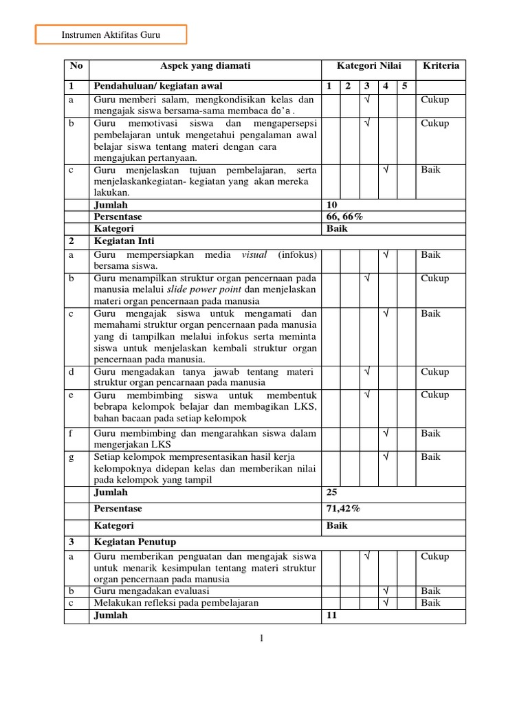 Instrumen PTK Contoh | PDF